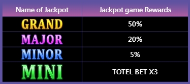 Follow the Flow – How to Read JILI Color Game Trends Like a Pro ...